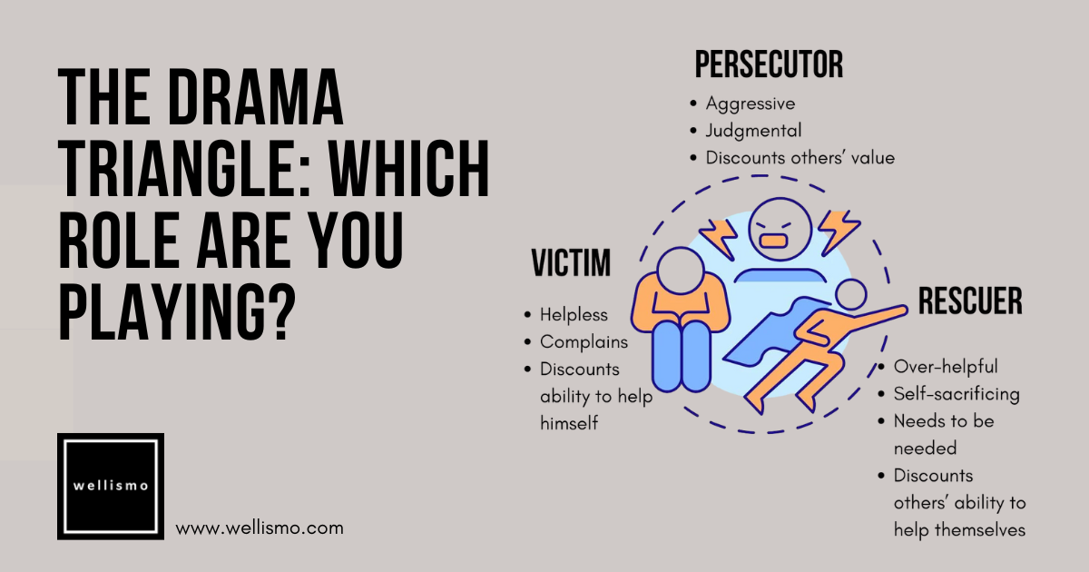 Break Free from The Karpman Drama Triangle - Wellismo – Life & Wellness ...